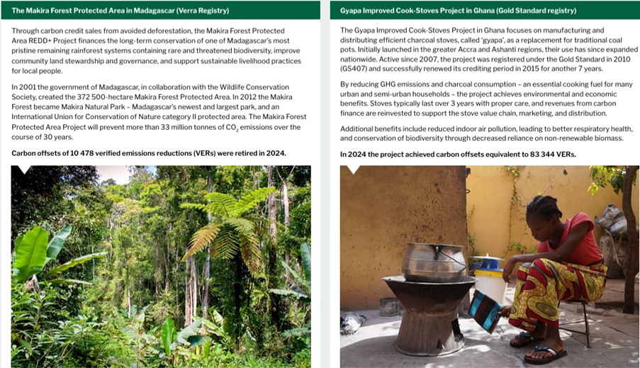 Our operational footprint